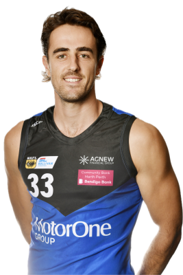 Senior Men’s Team | East Perth Football Club