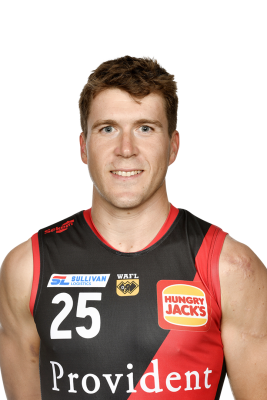 Perth FC | Senior Men Players