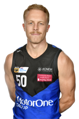 Senior Men’s Team | East Perth Football Club