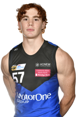 Senior Men’s Team | East Perth Football Club