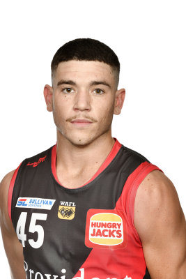 Perth FC | Senior Men Players